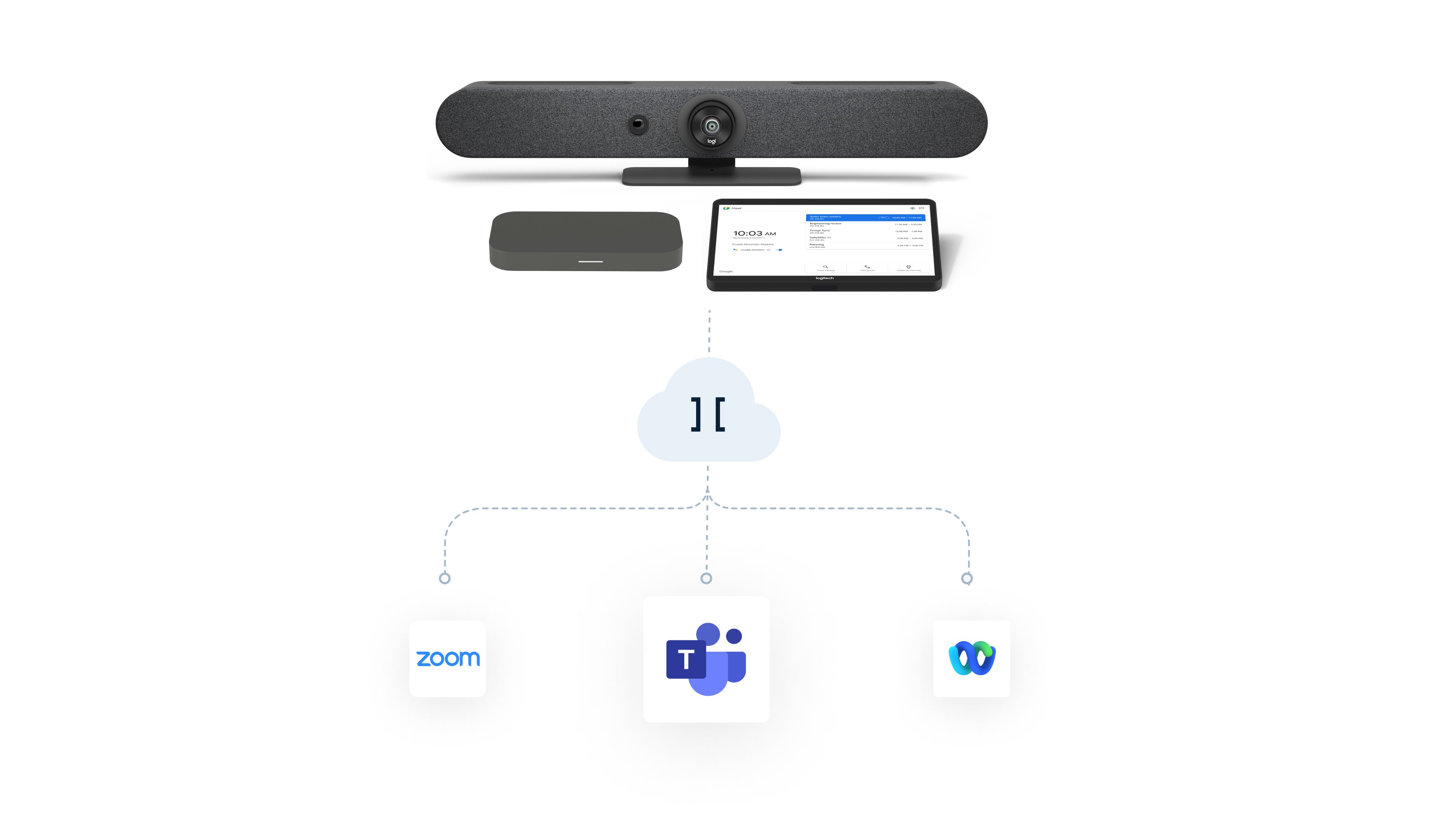 Pexip Connect enables Google Meet hardware to join Teams, Zoom, and Webex meetings